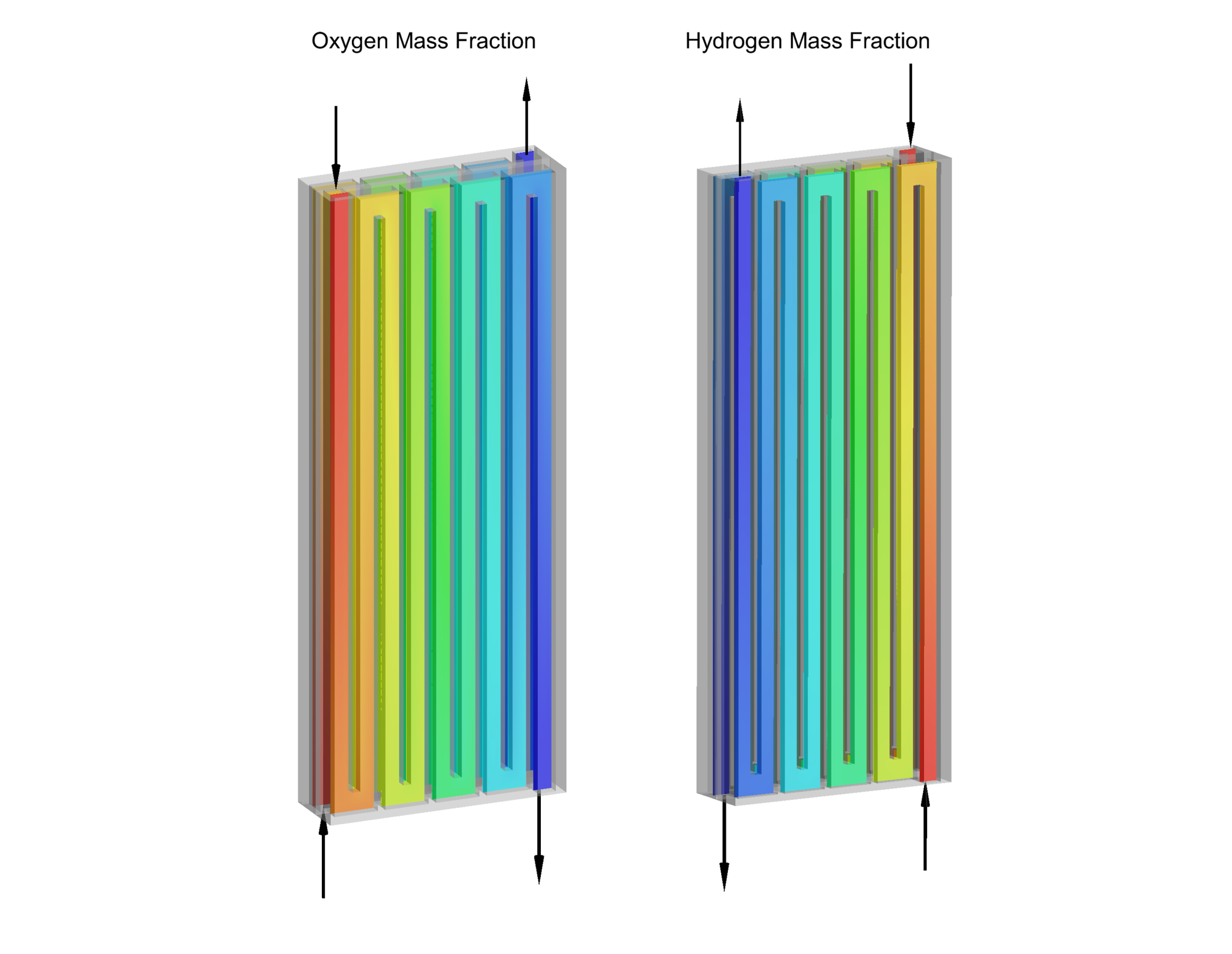 Ansys Fluent - Ansys Indonesia